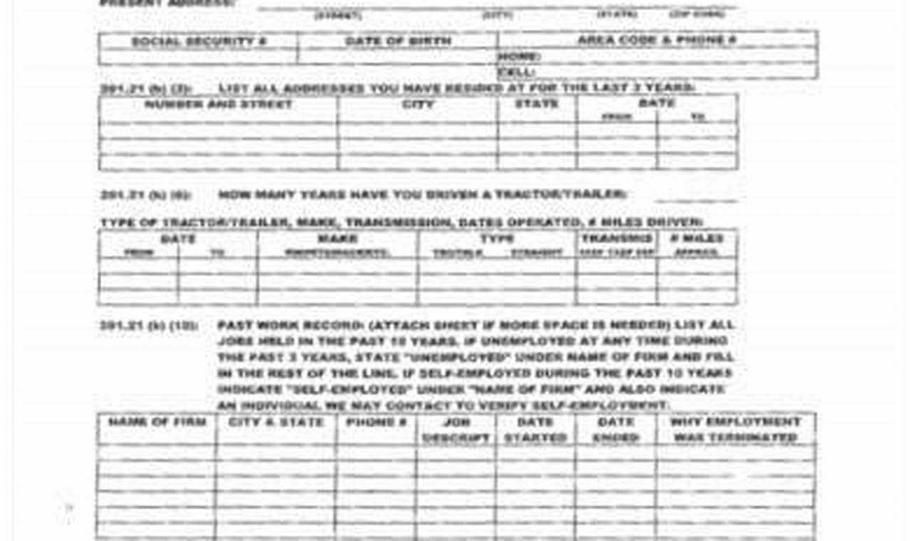 DOT Physical Exam: Complete Guide & FAQs