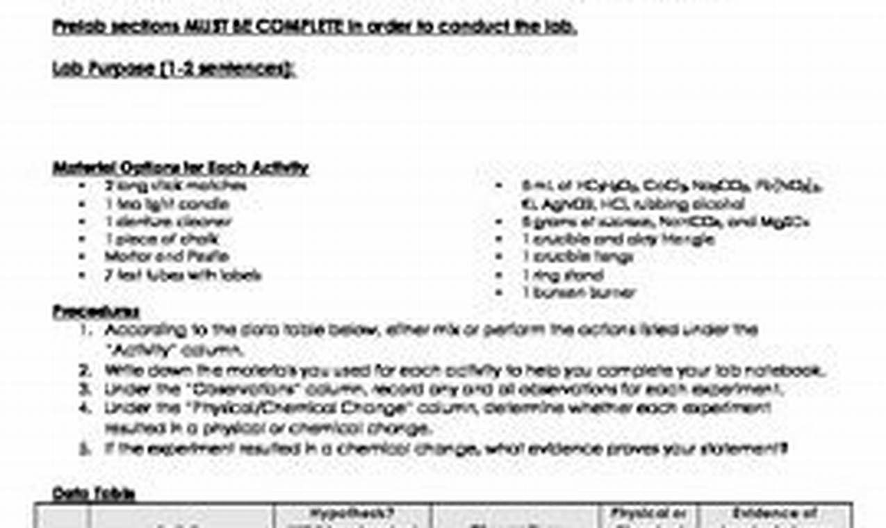 Lab Guide: Chemical vs Physical Change Experiments