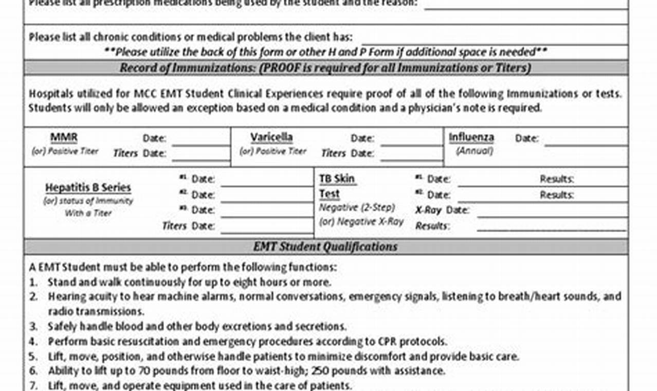 The Complete EMT Physical Exam Guide