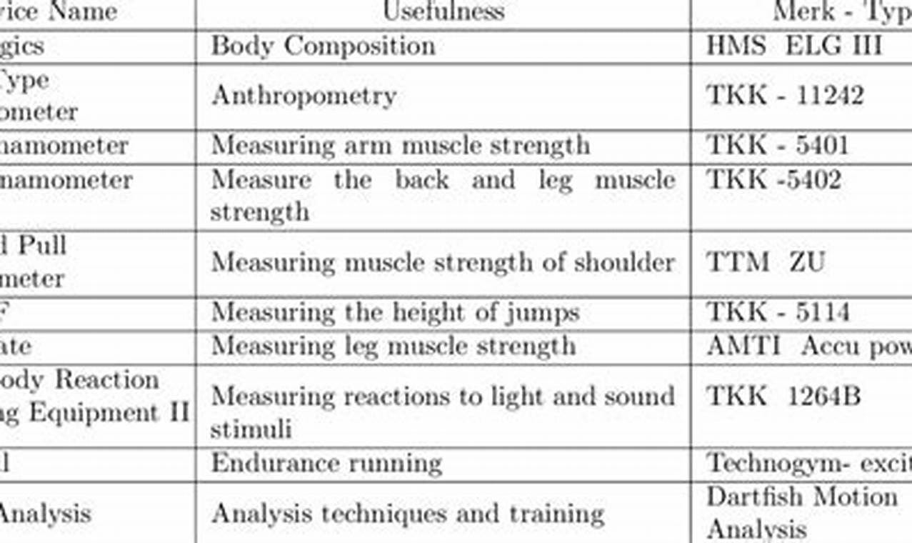 Ace the GA POST Physical Ability Test: A Guide