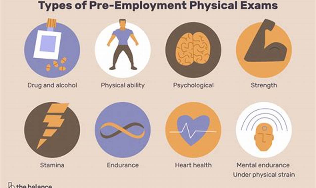 Pre-Placement Physical Exams: A Guide