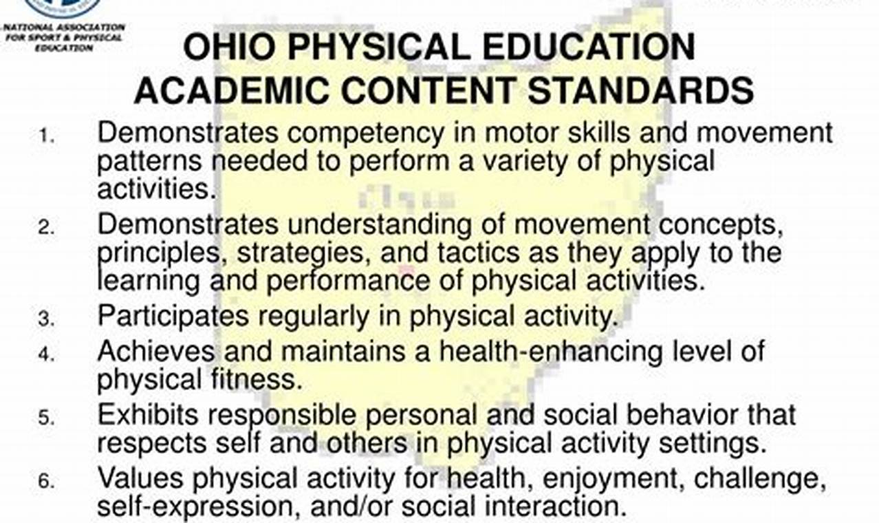 Unlocking Ohio's PE Standards: A Guide