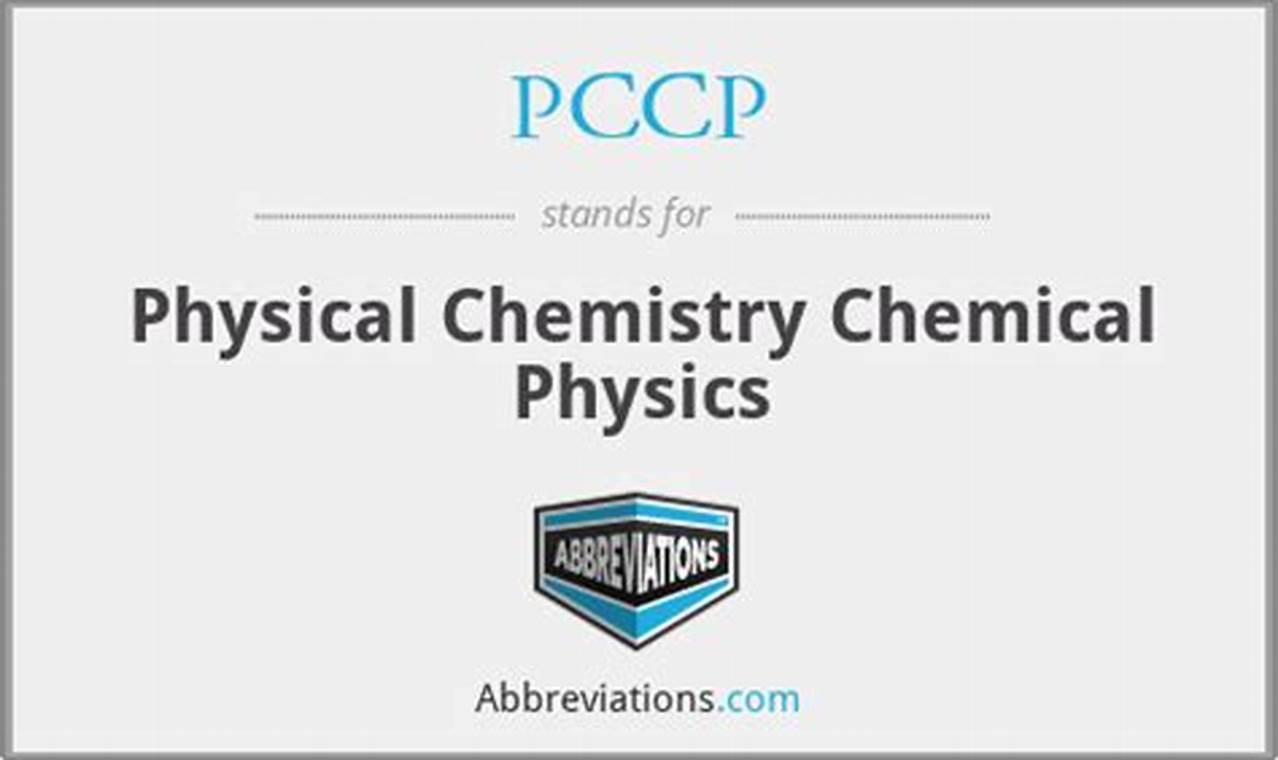 Understanding the PCCP Abbreviation in Chemical Physics