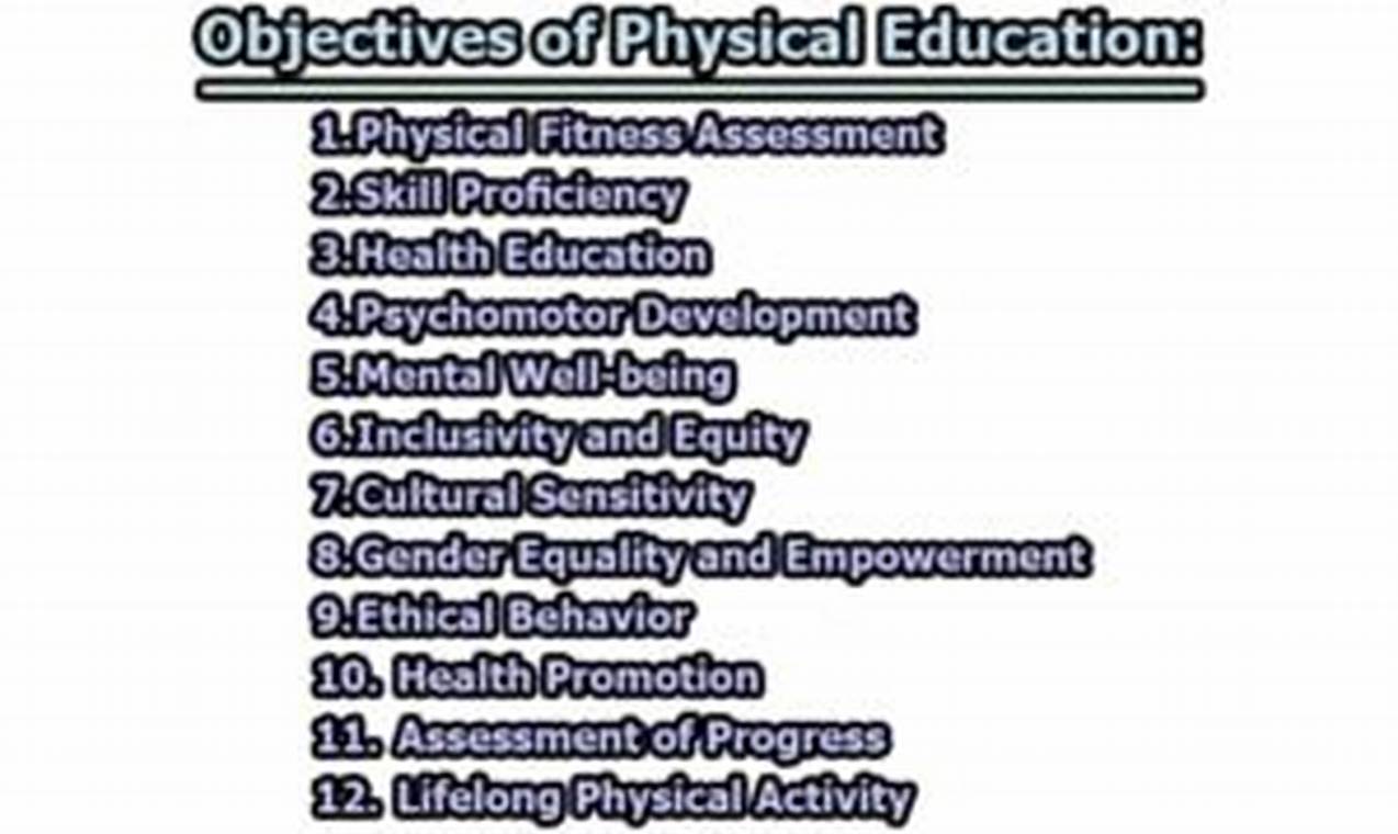 Essential Objectives for Quality Physical Education Programs