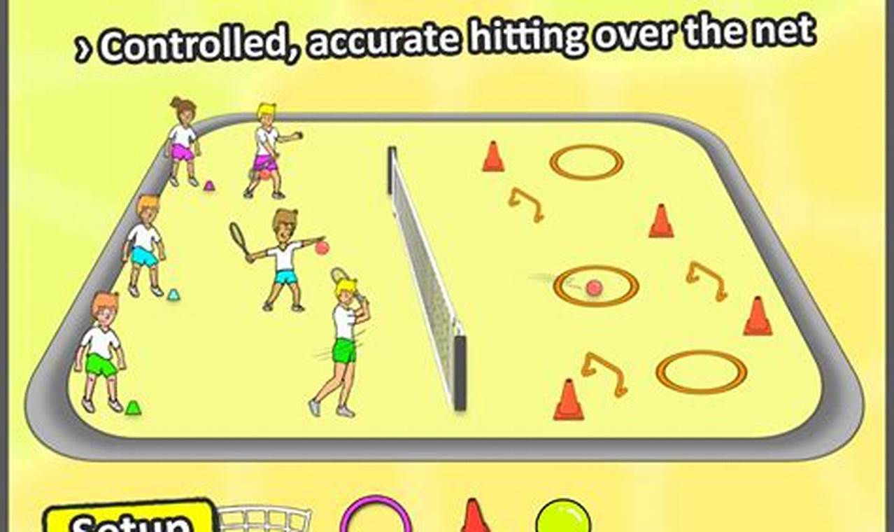 Fun PE Games for K-2 Students | Active Play