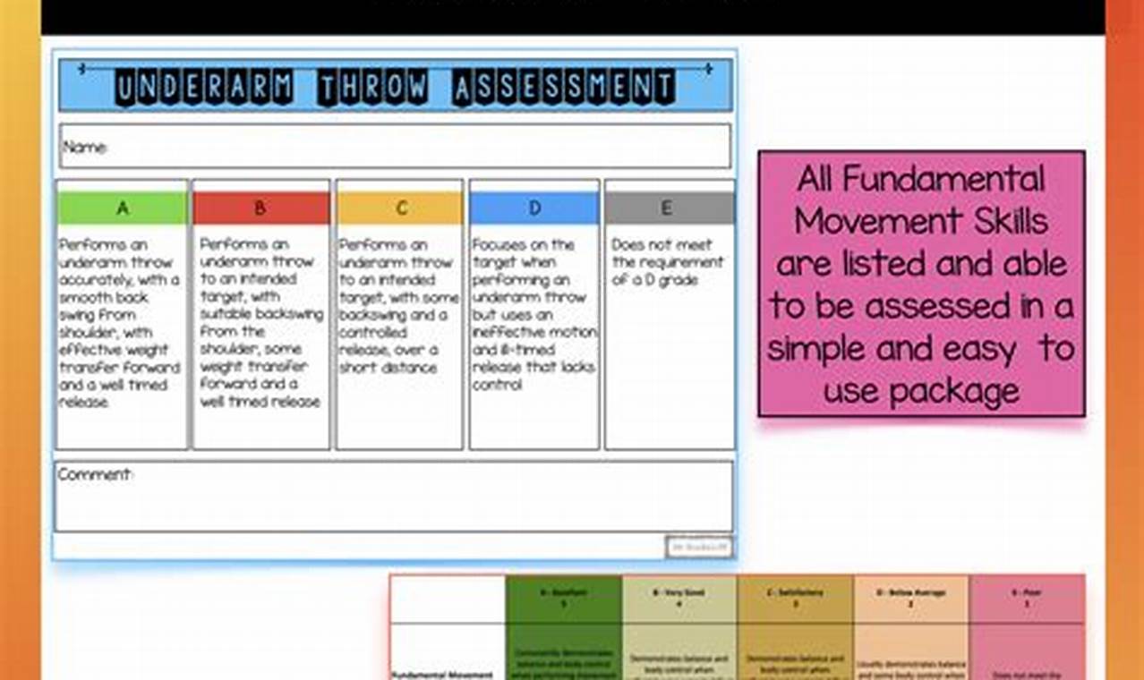 Effective PE Rubrics: Assessment Tools
