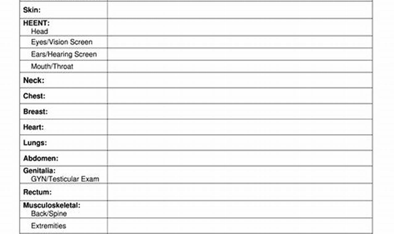 Managing ShiftMed Physical Forms Effectively