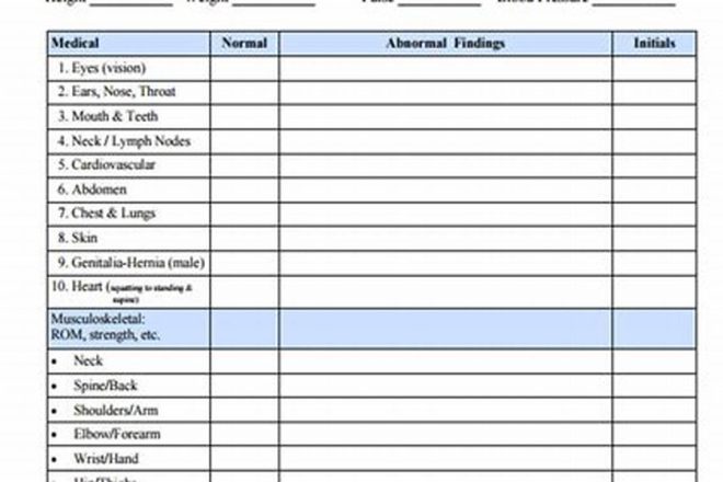 PIAA Physical Forms: A Complete Guide