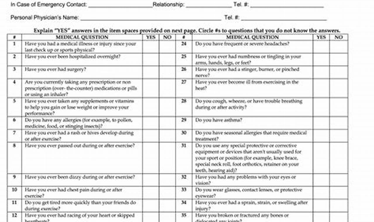 GHSA Sports Physical Form: A Complete Guide