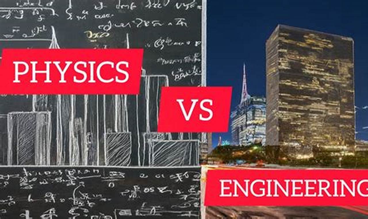 Is Physics Or Engineering Right For You