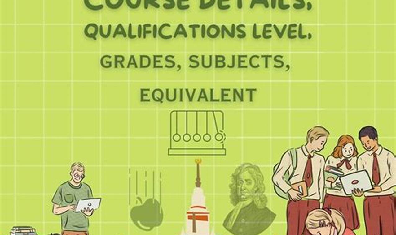 AP Physics 2 CED: Complete Guide & Exam Tips