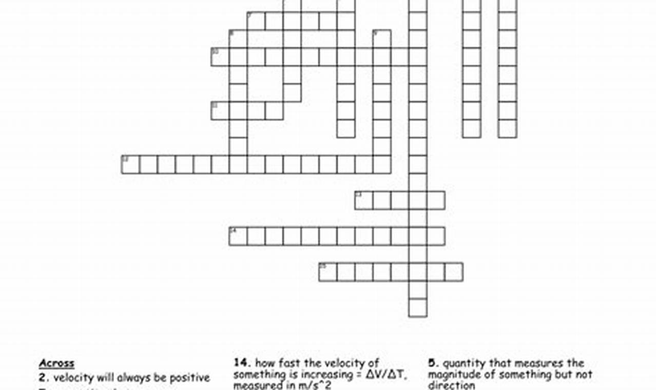 Solving Physics Crosswords: Decoding "m"