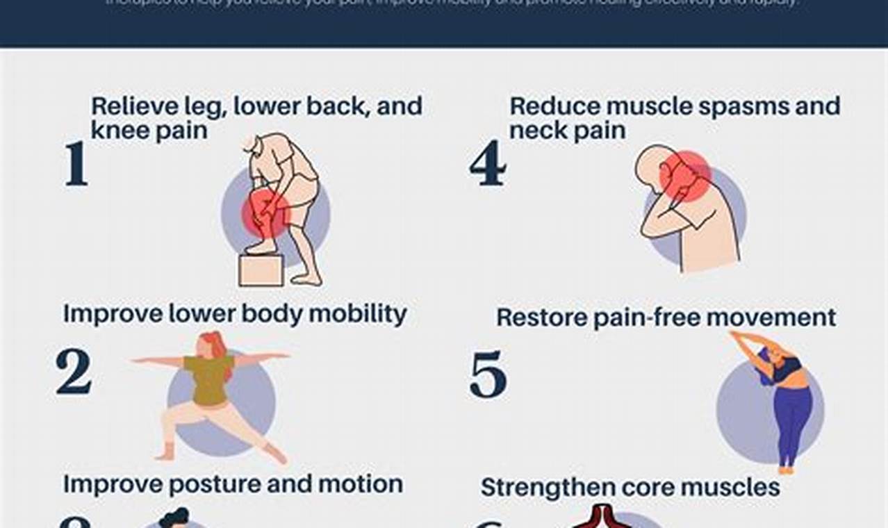 Herniated Disc Physical Therapy: Success Rates & Outcomes