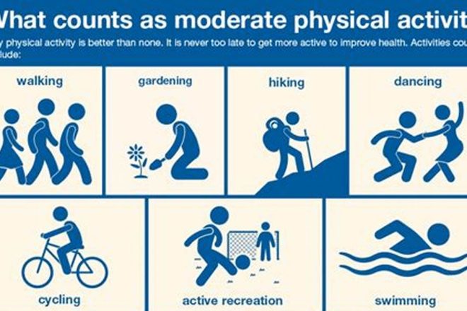 Mastering Physics Regents Reference Tables for Success